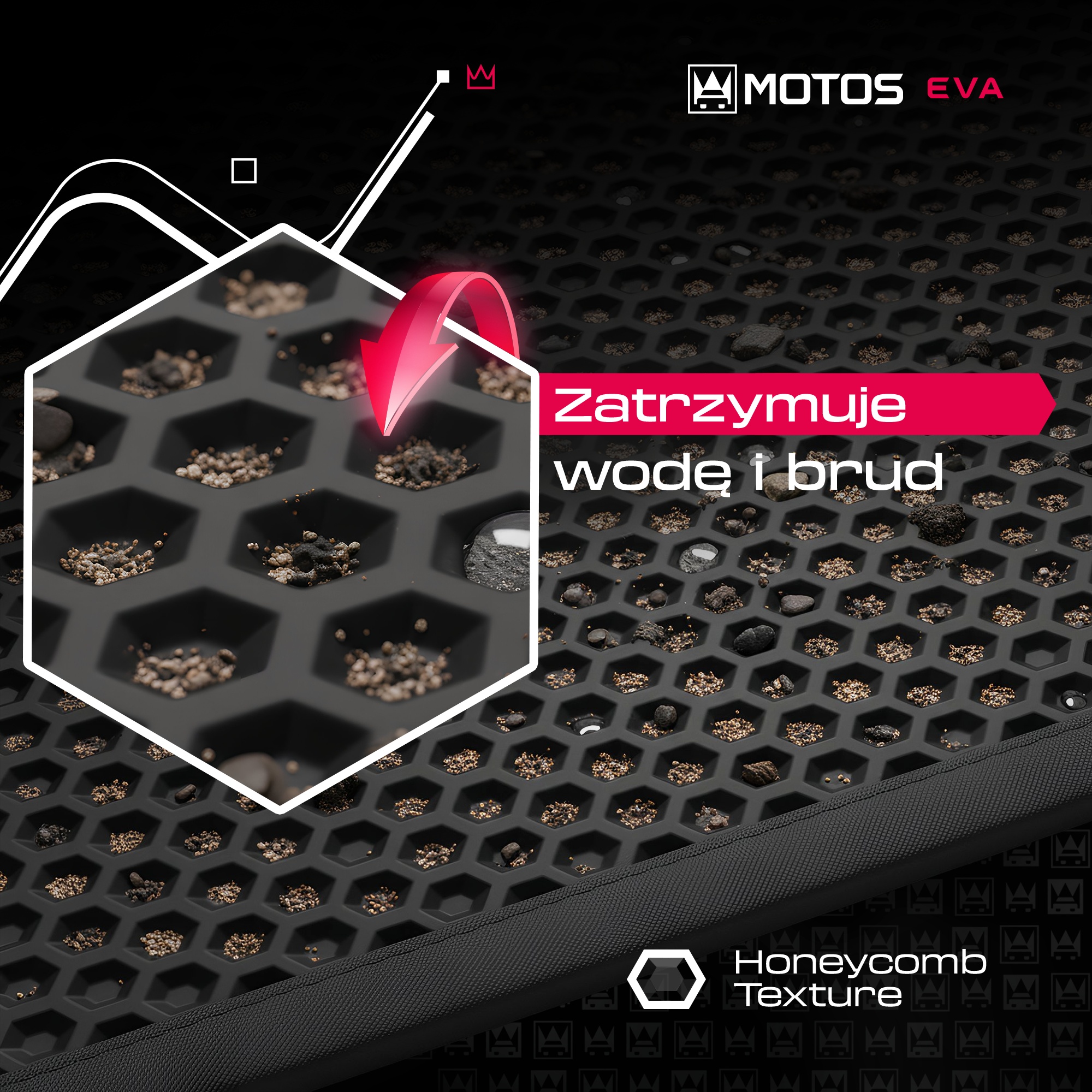 Dywaniki samochodowe EVA Dacia Sandero II 2012-2020 - Sklep Motos.pl